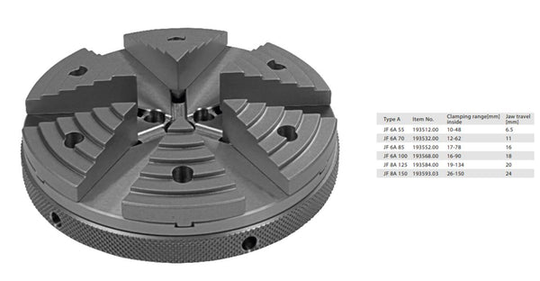 JF ultra-flat chuck – Maprox